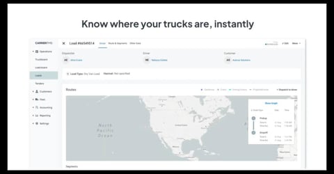 Loadsmart Resource Center