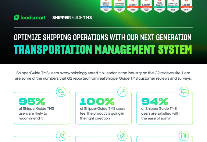Loadsmart Resource Center